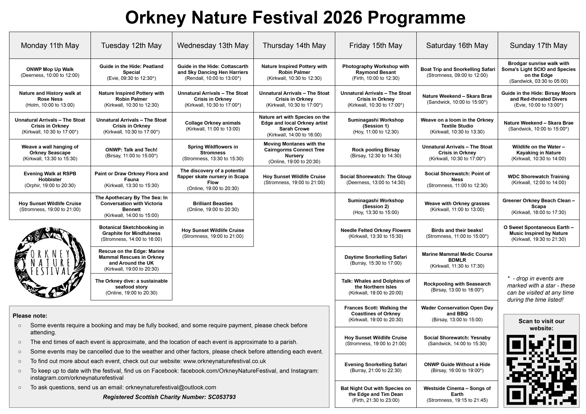 2026 Festival – Orkney Nature Festival